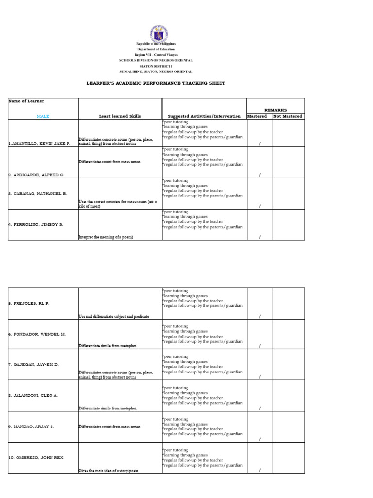 3 Aguslearners Academic Performance Tracking Sheet Final | PDF ...