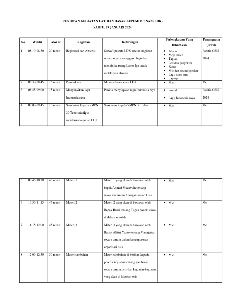 Rundown Acara Latihan Dasar Kepemimpinan | PDF