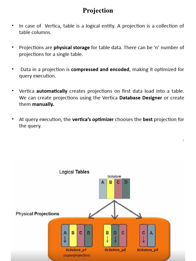 MODULE 2 and 3 | PDF | Table (Database) | Databases
