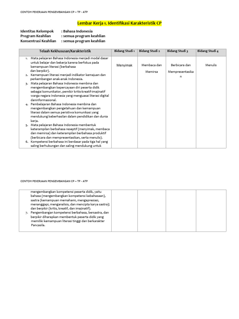Contoh LK Bahasa Indonesia LENGKAP | PDF