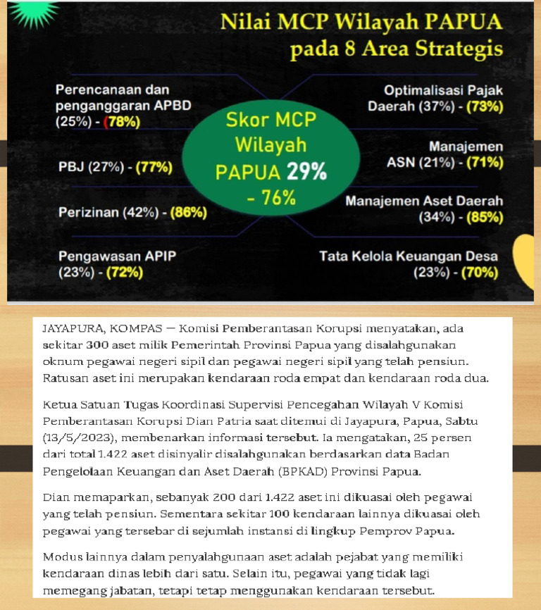 Simulasi Simda | PDF