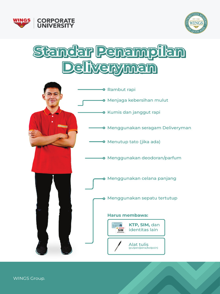 FA - Ukuran A2 Infografis Standar Penampilan (Bingkai) | PDF