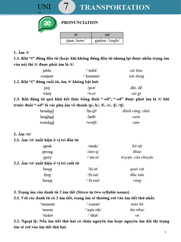 Lý thuyết Từ vựng - Ngữ pháp Anh 7 Smart World- U7 | PDF