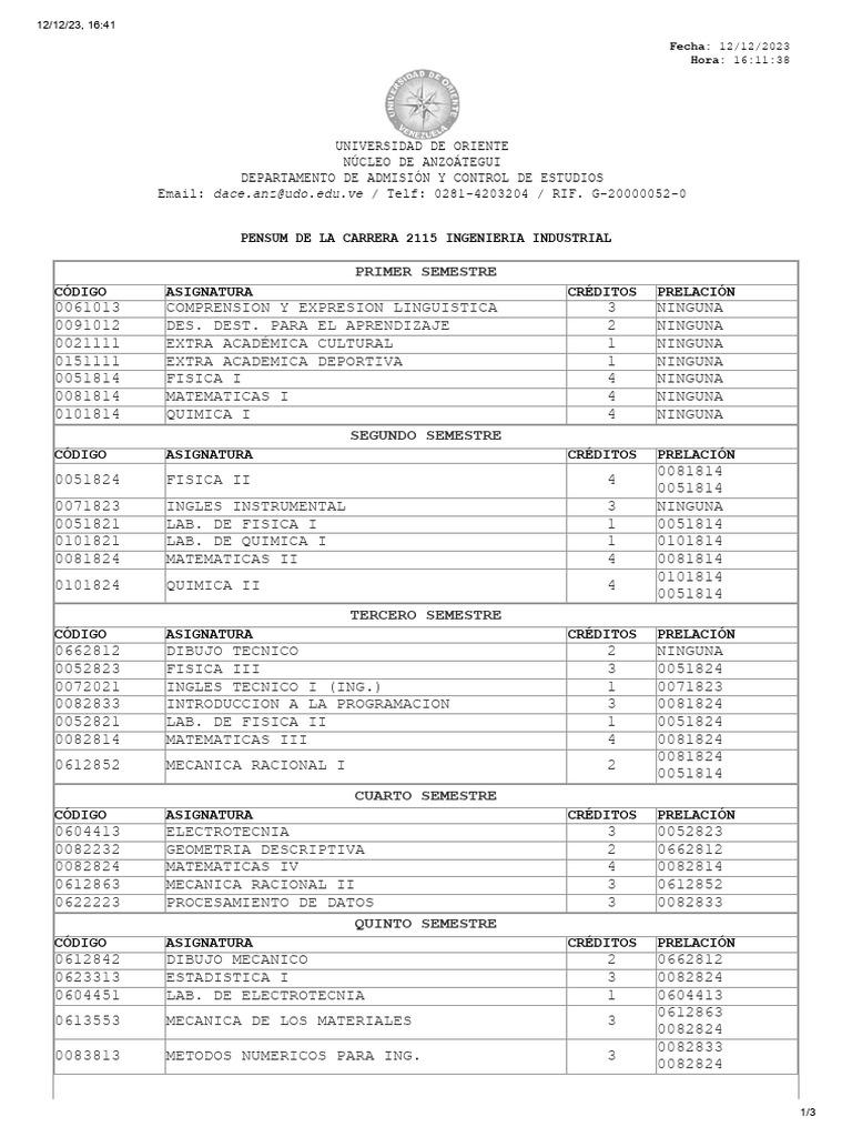 Pensum De Ing Industrial Pdf Science Ingeniería