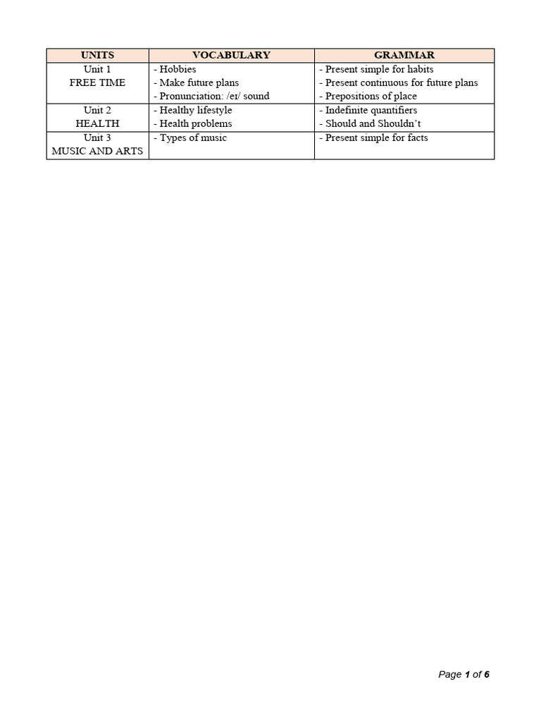Tiếng Anh 7 ISW - Semester 1 - Midterm Test - Answer key | PDF Tiếng Anh 7 ISW - Semester 1 - Midterm Test - Answer key | PDF
