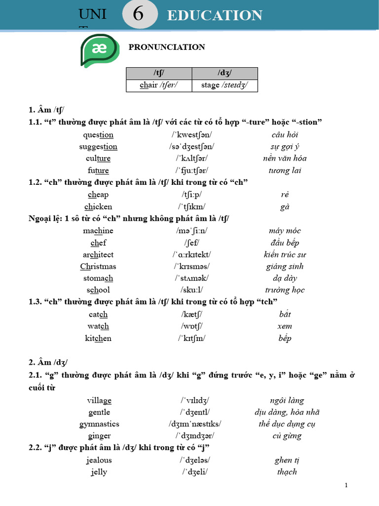 Lý thuyết Từ vựng - Ngữ pháp Anh 7 Smart World- U6 | PDF