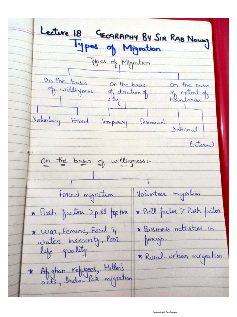 18 Types of Migration | PDF