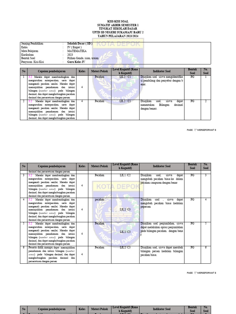 Kisi-Kisi Matematika SAS Ganjil Kelas 4 TH 2023 | PDF