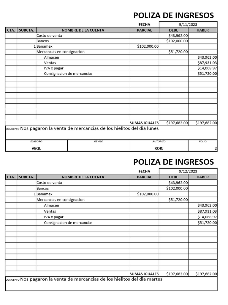 Resumen de Pólizas de Ingresos y Egresos | PDF