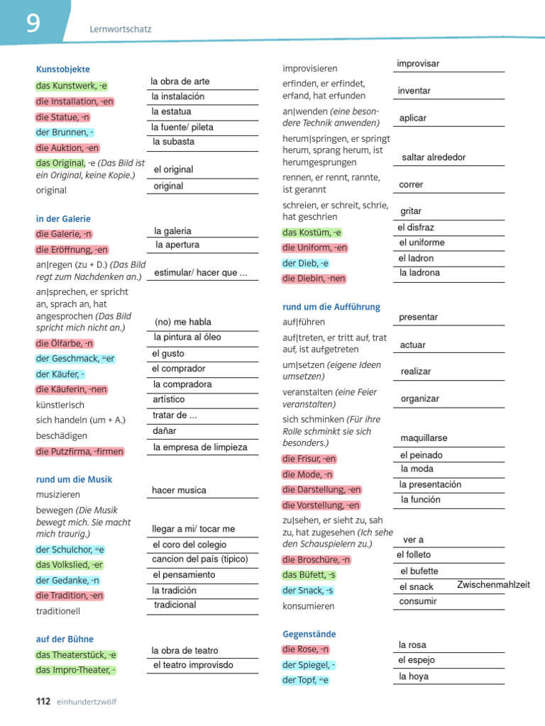 Lernwortschatz Kapitel 9 | PDF