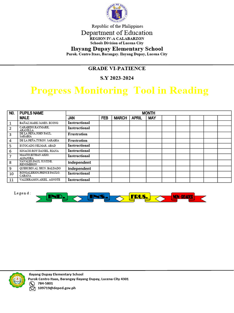 Ilayang Dupay Progress Monitoring Tool of Learners English | PDF | Philippines