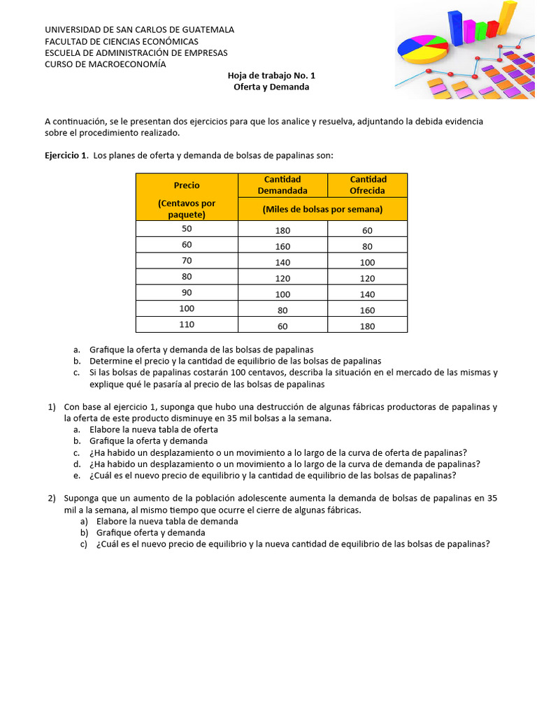 Hoja de Trabajo 1 Oferta y Demanda (2024) | PDF | Oferta (economía) | Oferta y demanda