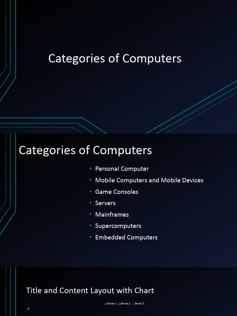 Types of Computers Explained | PDF | Home & Garden | Art