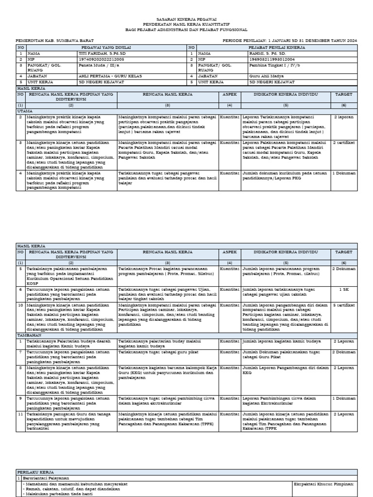 Ekin Baru 2024 | PDF