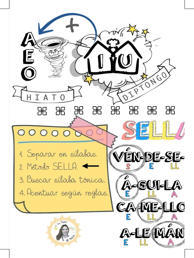 Acentuación Sella | PDF