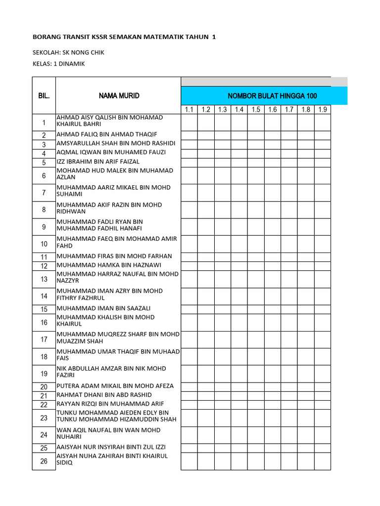 BRG Transit KSSR Semakan MT THN 1 | PDF