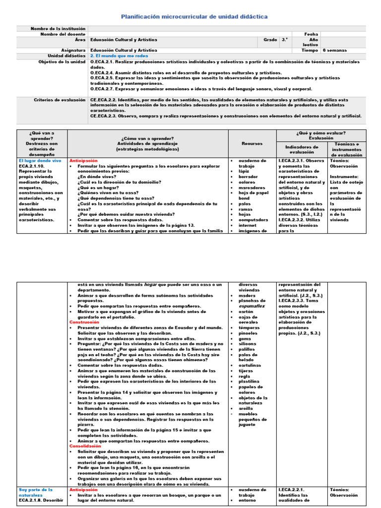ECA 3G U2 Plan | PDF | Evaluación | Aprendizaje