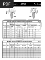 Metric Nut Grades and Markings Guide | PDF | Screw | Nut (Hardware)