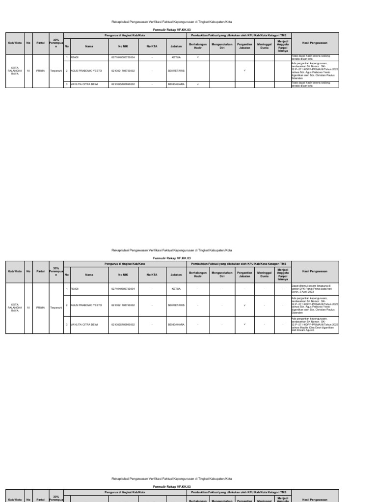 Formulir Rekap VF - kk.03 Kepengurusan PRIMA | PDF