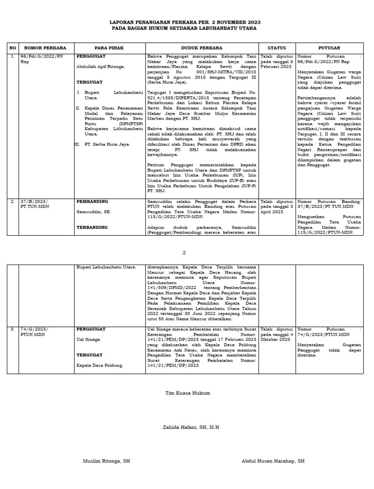 Jadwal Putusan Perkara Hukum 2023 | PDF