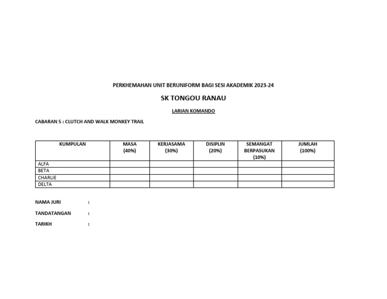 Borang Pertandingan Larian Komando | PDF