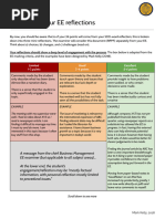 09 - DIEP Method For Reflection Writing | PDF | Experience | Methodology