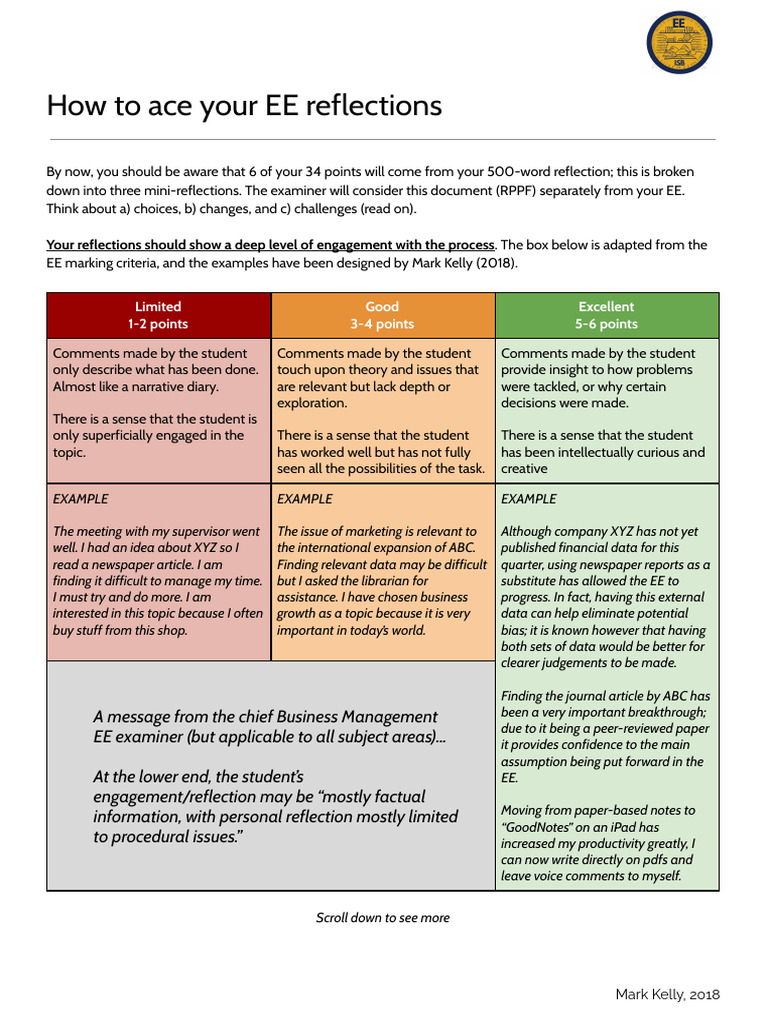 How To Ace Your EE Reflections | PDF | Communication | Learning