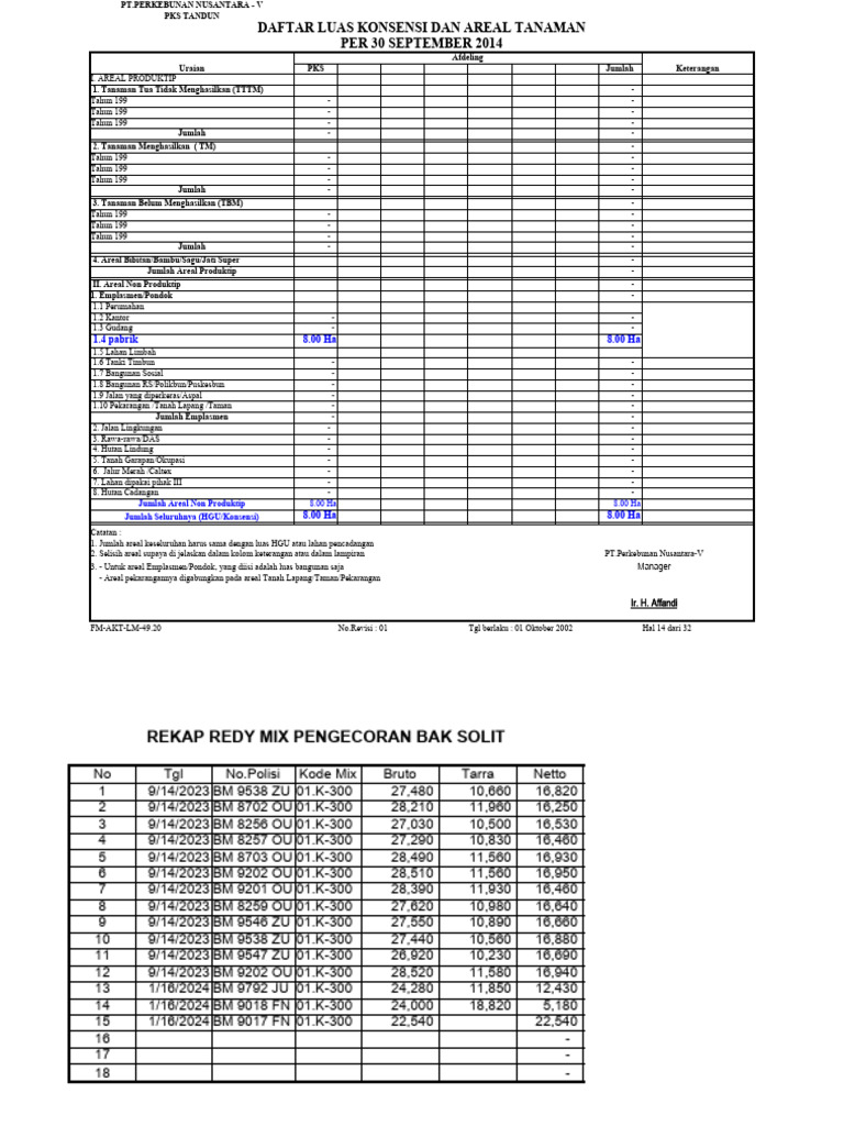 Semenisasi Jalan Dan Bak Solit | PDF