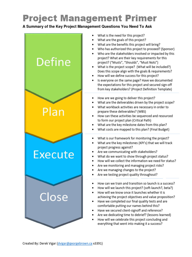 Project Management Primer - 1 Page Summary | PDF | Project Management ...