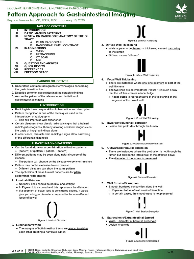 (07.13) RD Pattern Approach To Gastrointestinal Imaging (Tg03-Cg11 ...