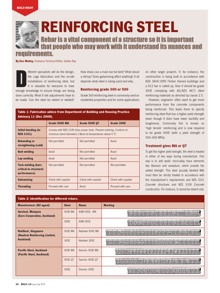 Build118 20 Reinforcing Steel | PDF | Building Technology | Metals