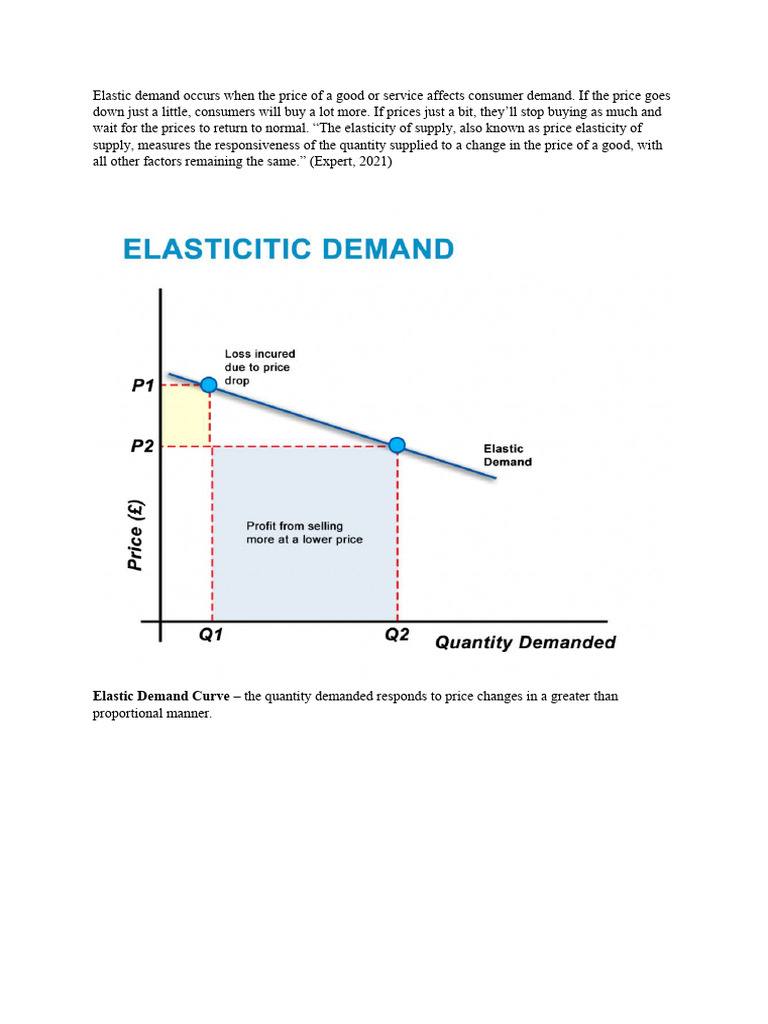 Poe Assignment 2 | PDF | Demand | Price Elasticity Of Demand