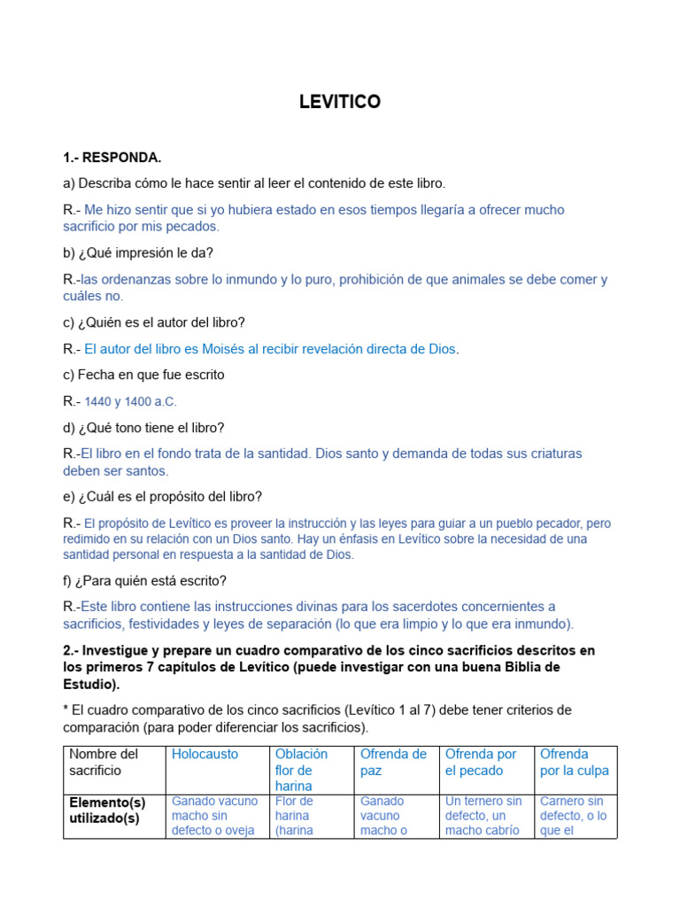 Levitico | PDF | Libro de levítico | Sacrificio