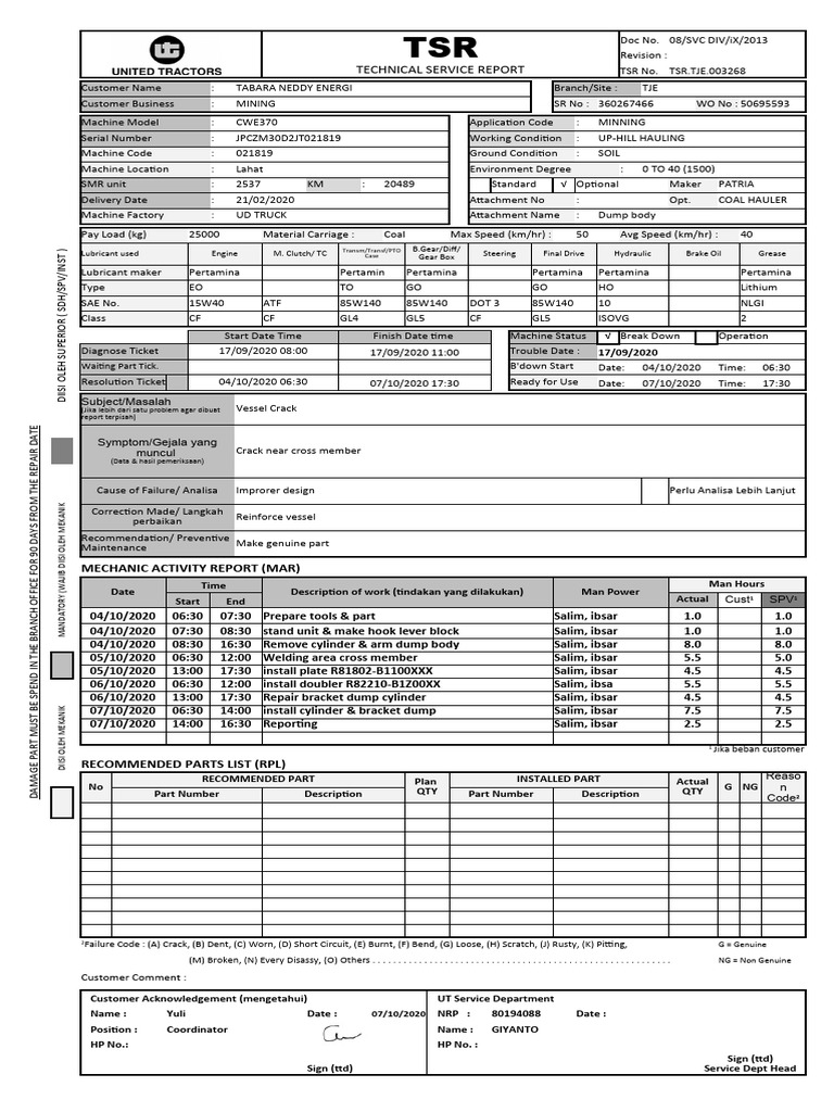 Report TSR | PDF | Engineering | Mechanical Engineering