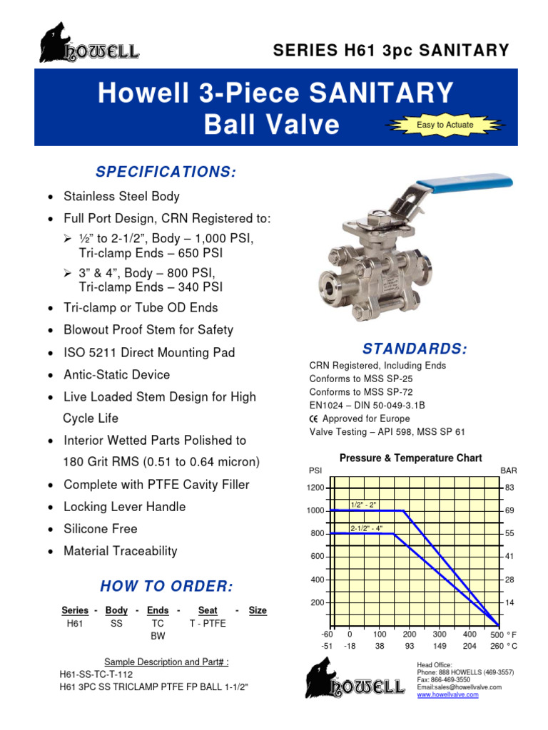 Howell H61 3pc Sanitary | PDF | Tools | Industrial Processes