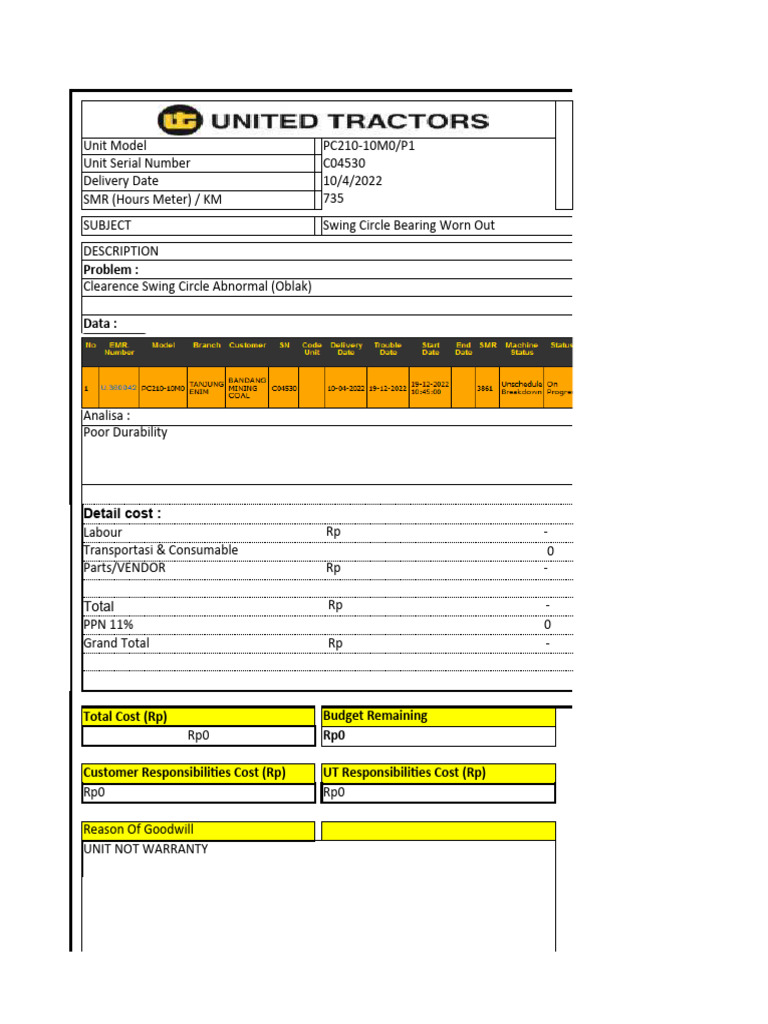 Cas 001 PT - BMC | PDF | Business