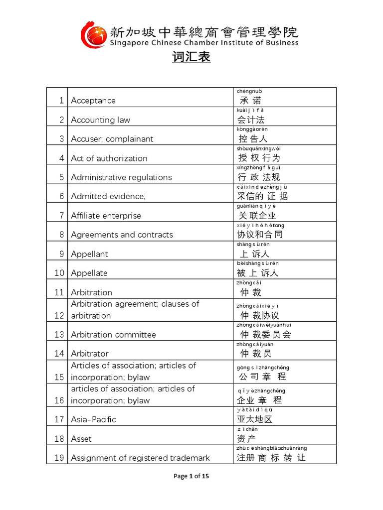 BMLP - Key Terms | PDF
