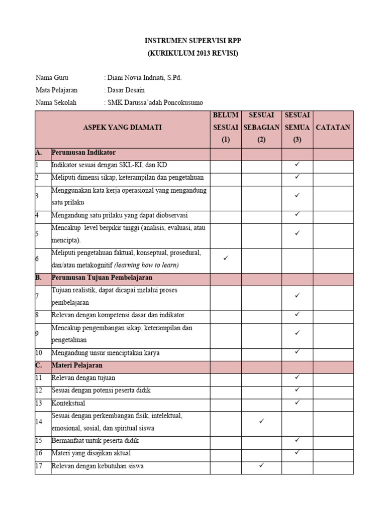 Instrumen Supervisi Dasar Desain | PDF