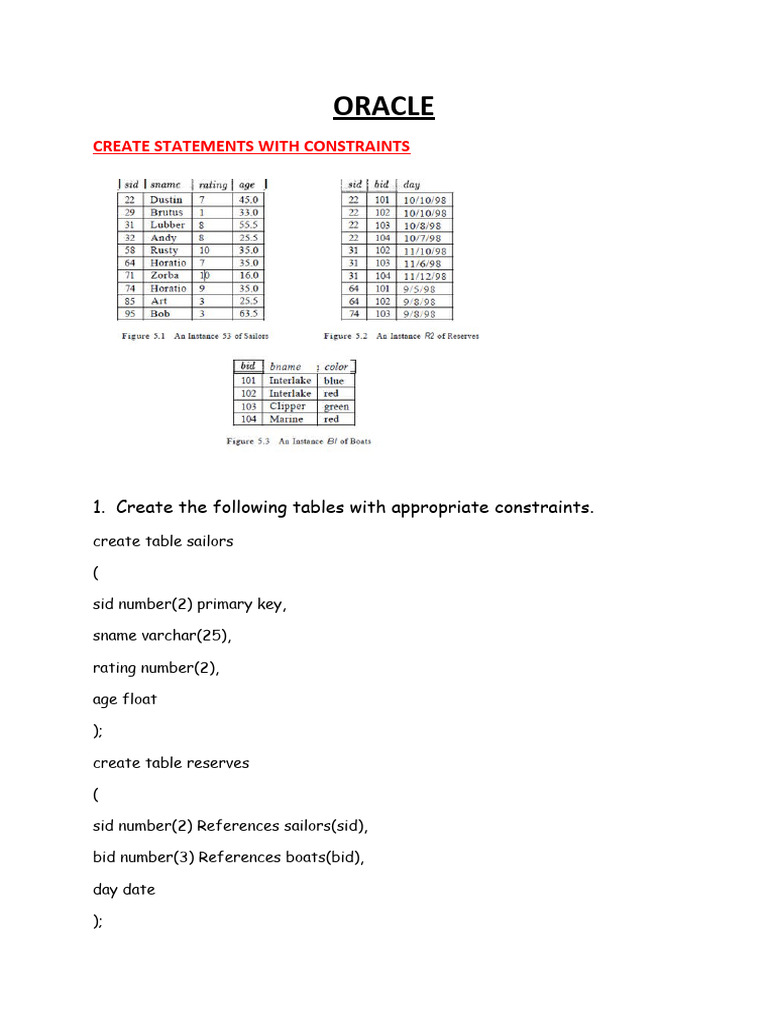 Lab Programs | Download Free PDF | Database Index | Table (Database)