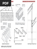 Coffer Slab Model | PDF | Economic Sectors | Building