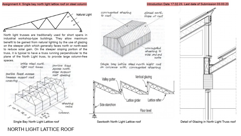 North Light Lattice Roof | PDF