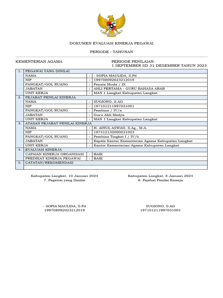 Evaluasi Kerja 2023-2024 | PDF | Perjalanan | Sains & Matematika