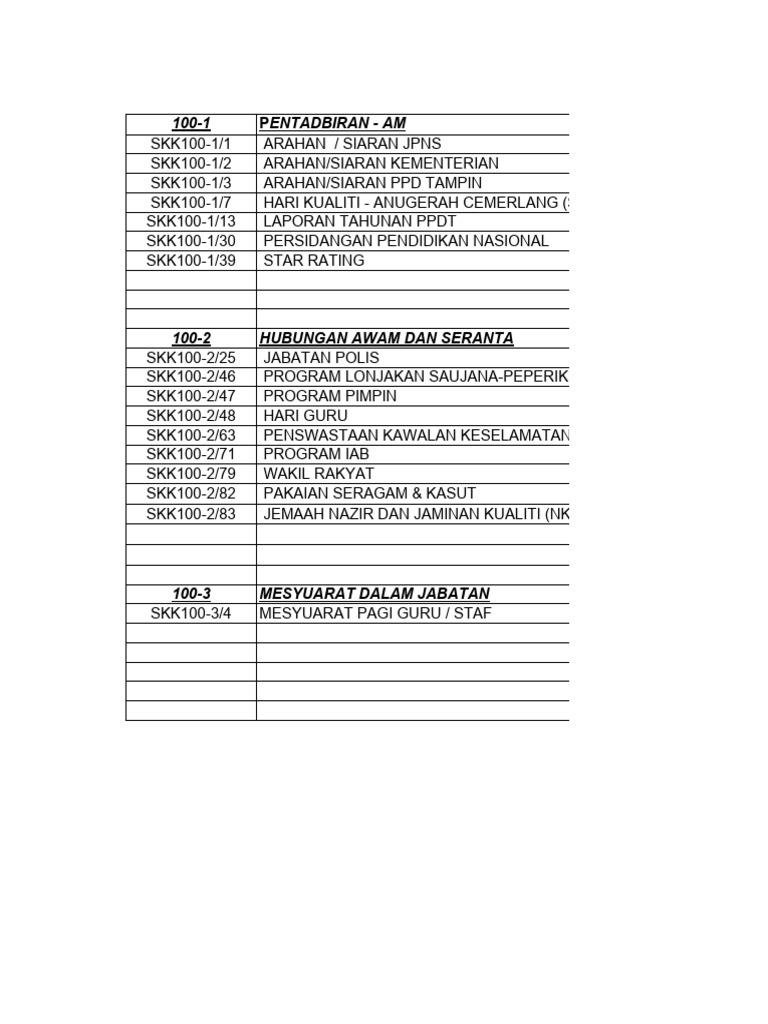 Label Laci Pejabat | PDF | Bisnis | Sains & Matematika