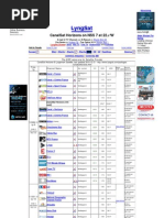 dtv-spanish-channel-lineup.pdf | Media Formats | Video