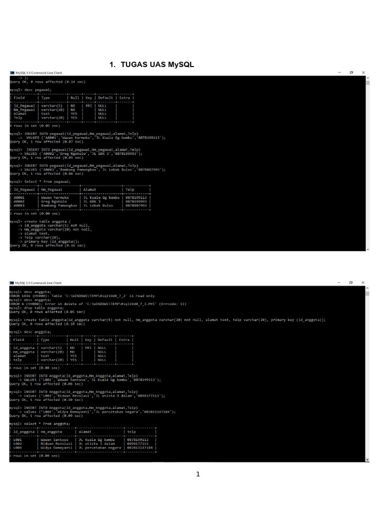 Praktikum Basis Data | PDF