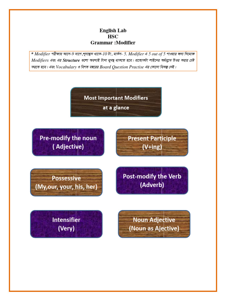 Modifiers | PDF | Verb | Adjective
