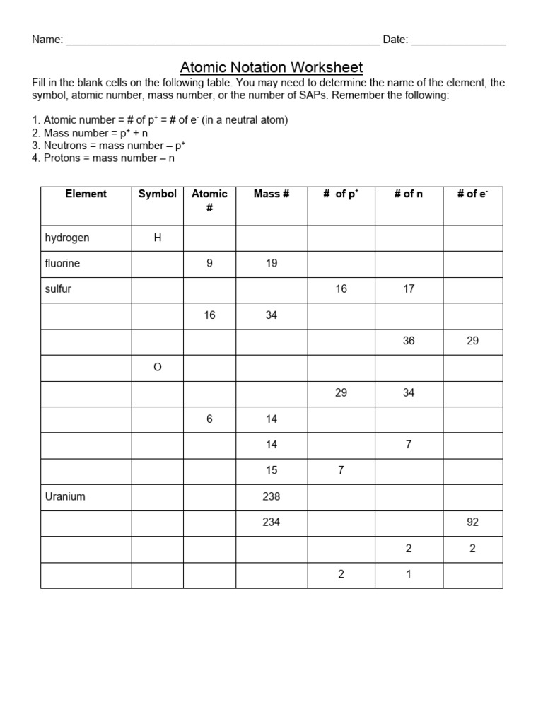 2021 08 25 Atomic Notation Practice Worksheet | PDF | Chemical Elements ...