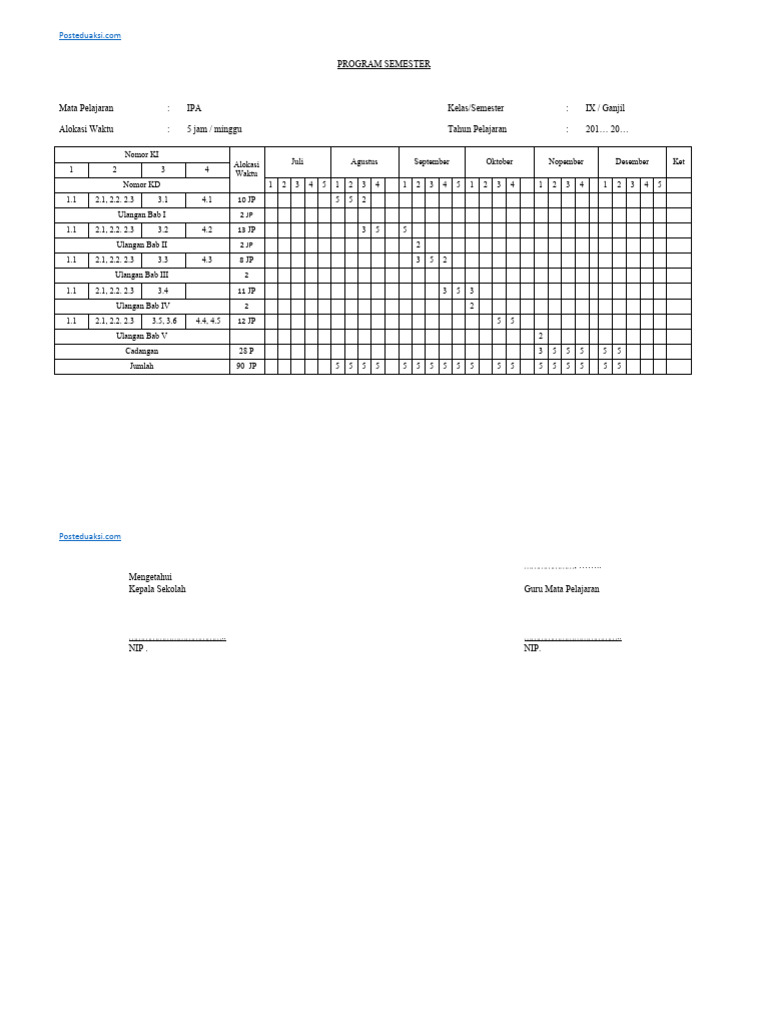 Promes Ipa Kelas 9 K13 | PDF