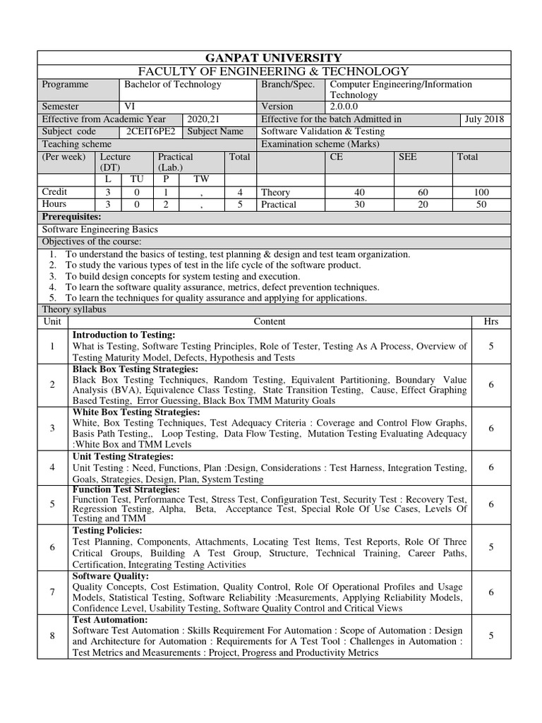 2ceit6pe2 Software Validation Testing | PDF