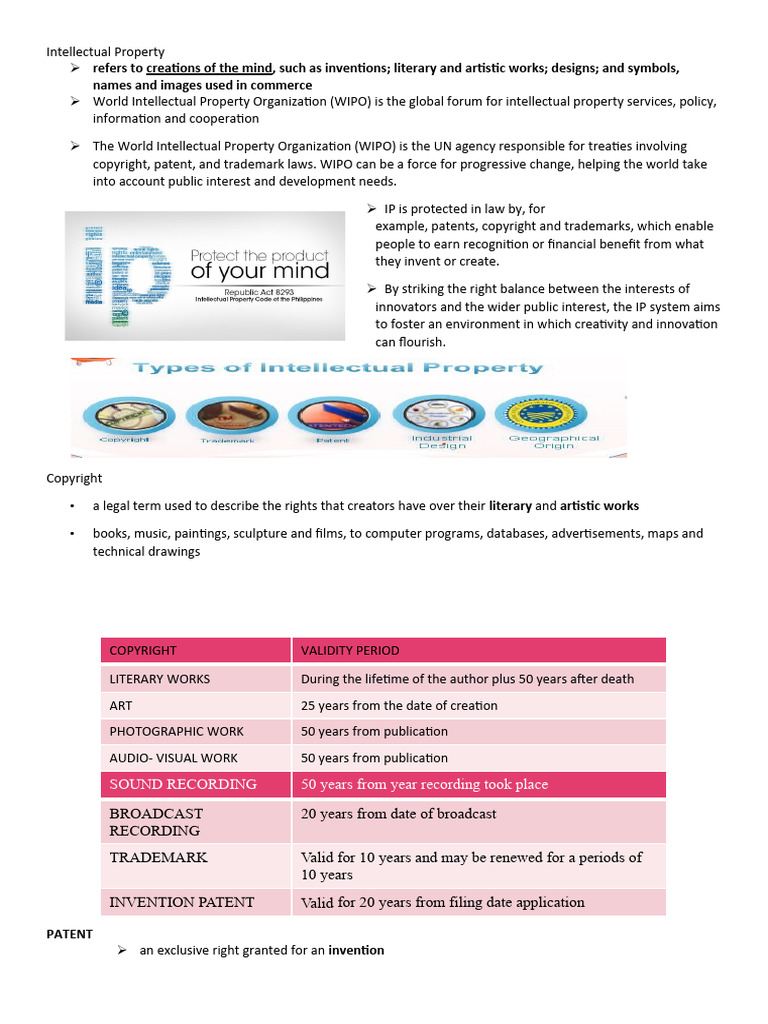 Refers To Creations of The Mind, Such As Inventions Literary and ...